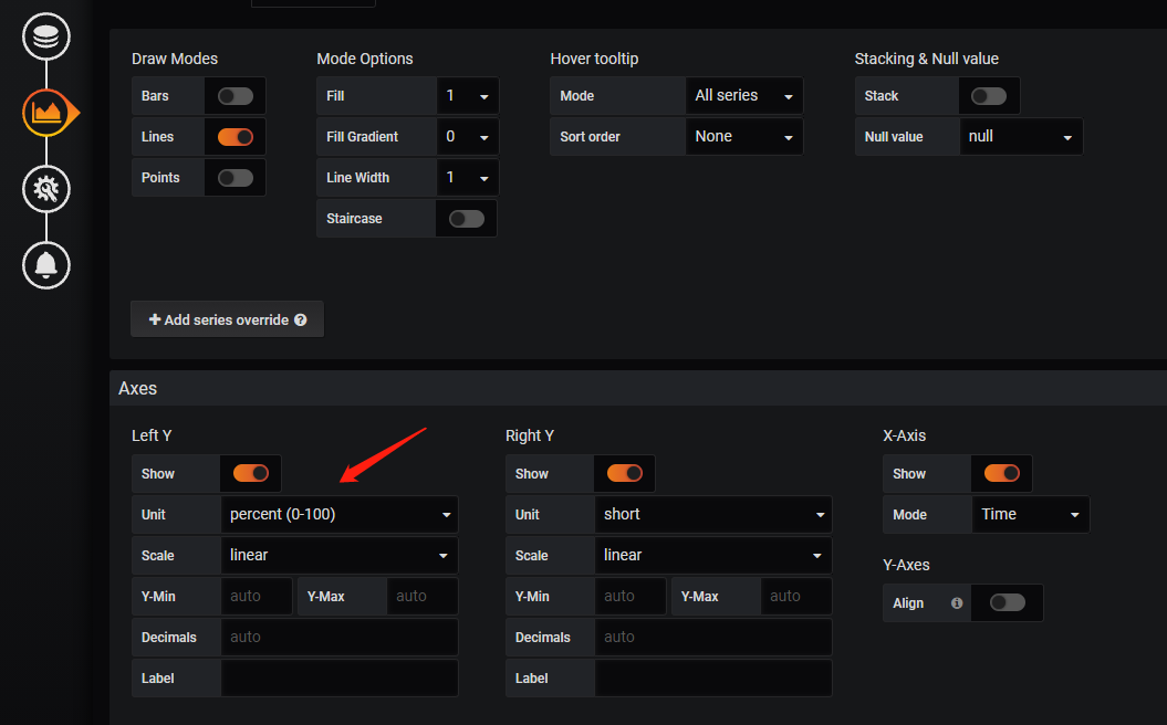 rancher部署prometheus和grafana以及简单使用 | 龙