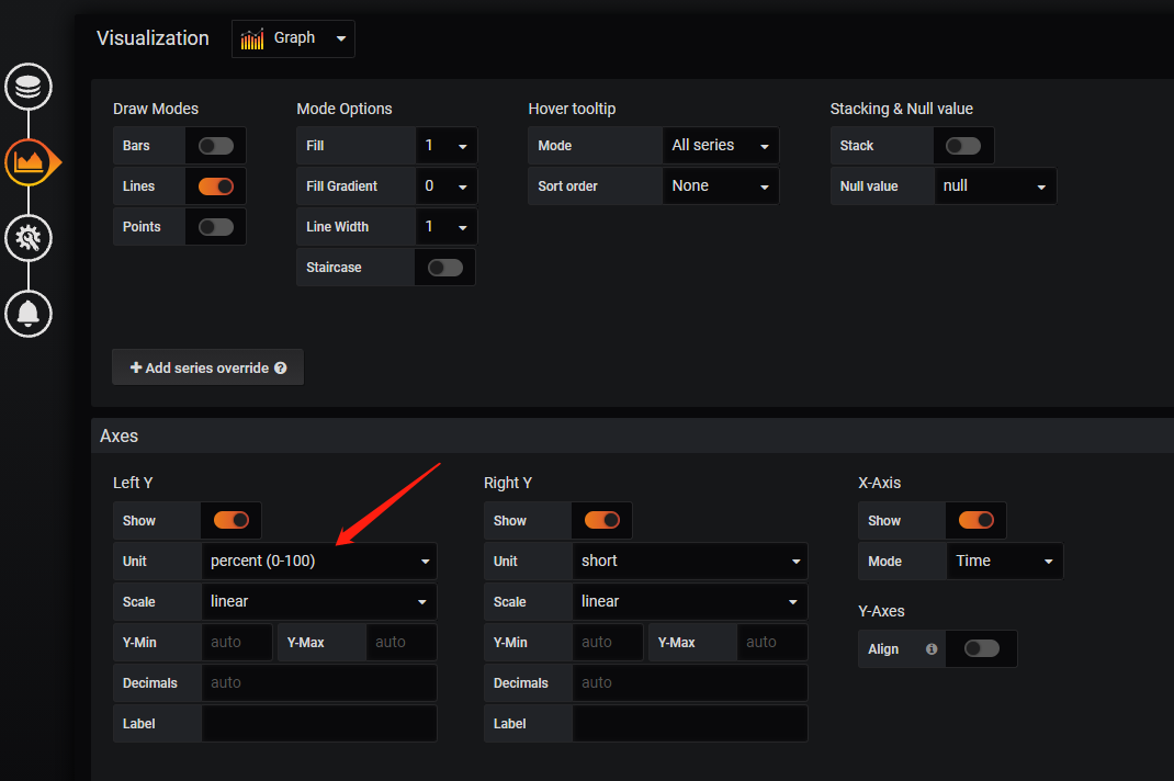rancher部署prometheus和grafana以及简单使用 | 龙